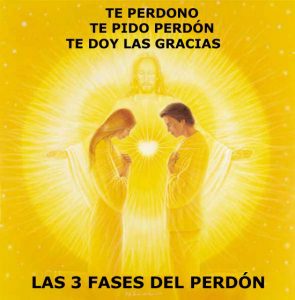 Las 3 Fases del Perdón: Perdonar, Pedir perdón y Dar las Gracias de ...