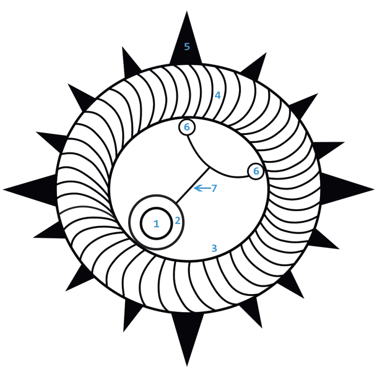 HANM, el símbolo que equilibra las emociones: Madre Mileila | Gran ...