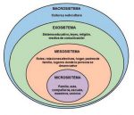 La interpretación: entre la cibercultura y la semiosfera | Gran ...