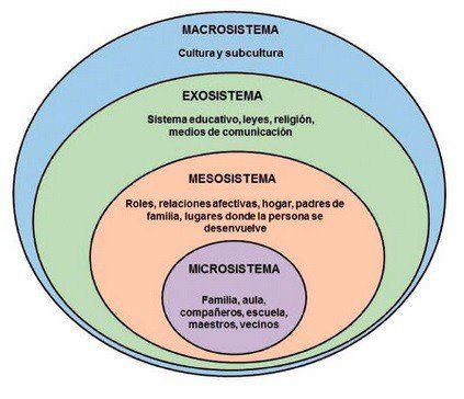 La interpretación: entre la cibercultura y la semiosfera | Gran ...