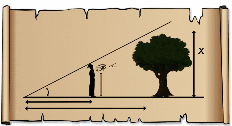 Conoce la Esencia del Pitagorismo y su Secta del Sol – Gran Hermandad ...